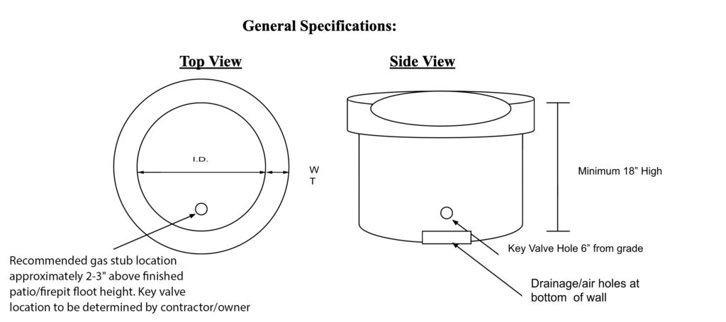 Firepit Guidelines - Gas Line Installation Denver | The Gas Connection